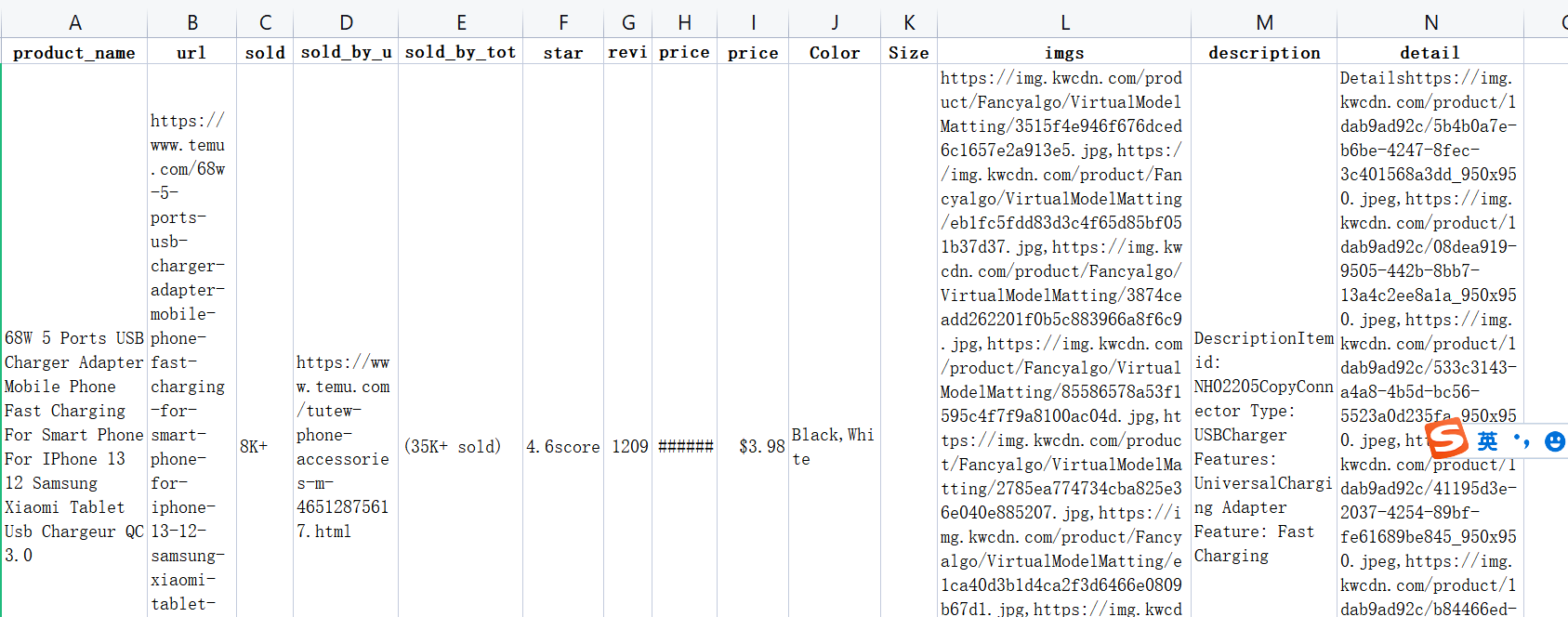 海外版拼多多Temu商品采集插件、Temu商品列表采集插件、Temu商品图片下载插件- Gycharm外贸客户开发软件
